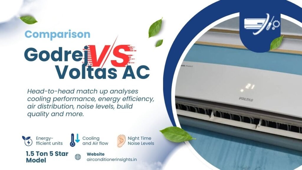 Godrej Vs Voltas AC : 1.5 Ton 5 Star Comparison for 2026 - Air ...